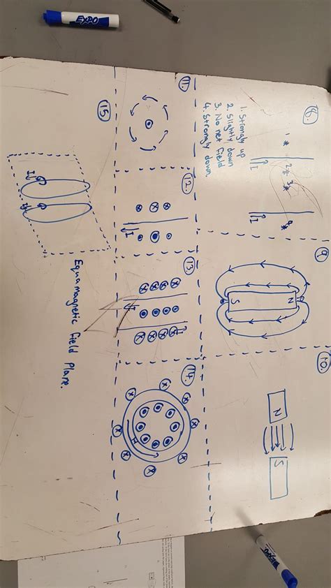 Image result for How to Right Hand Rule