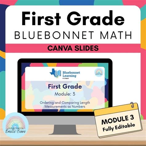 Image result for Grade 3 Bluebonnet Module 1 Annotation