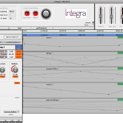 Image result for Live Interface