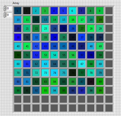 Image result for How to Open Color Box in LabVIEW