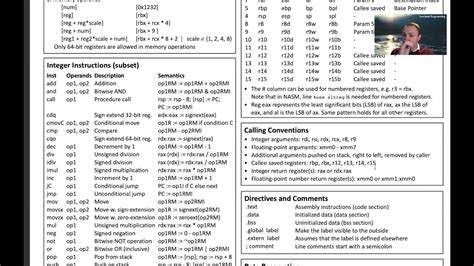 Image result for Open X86-64 File