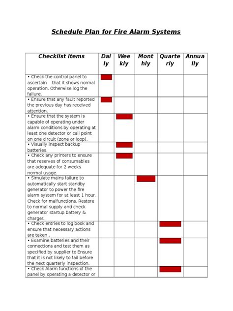 Image result for Fire Alarm Testing Weekly Checklist