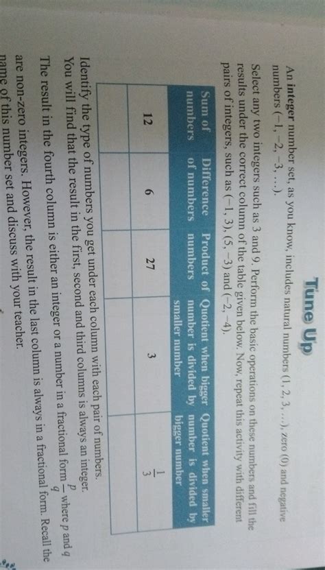 Image result for How Do You Write an Integer