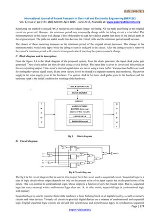 Image result for Explain Debugging and Trace FPGA