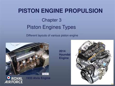 Image result for Piston Engine Types