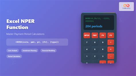Image result for Excel Nper Function