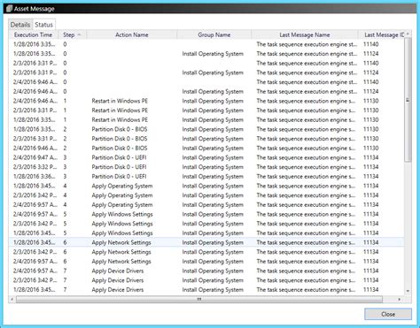 Image result for How to Reset SCCM Task Sequence Password