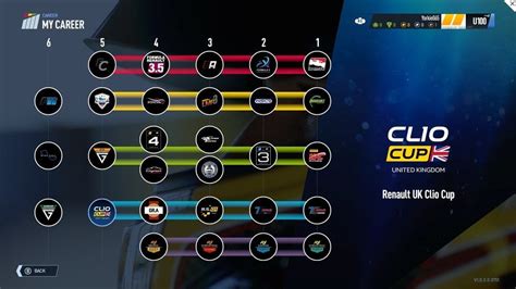 Image result for Project Cars 2 Career Mode Menu