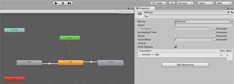 Image result for Animator Controller for Toggle Unity