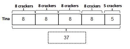 Image result for Lesson 21 Homework