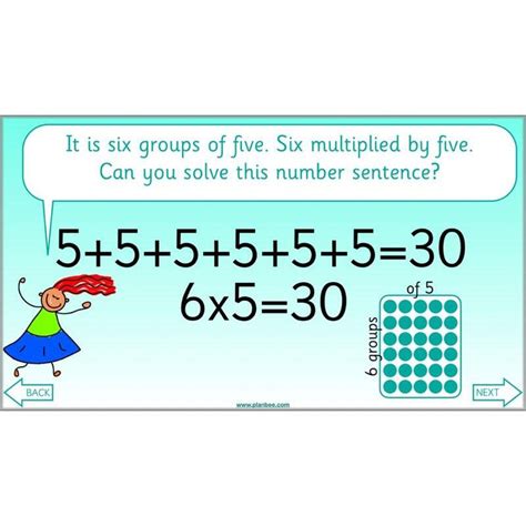 Image result for Multiplication Multiplying