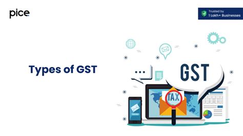 Image result for GST Regular and Composition Difference