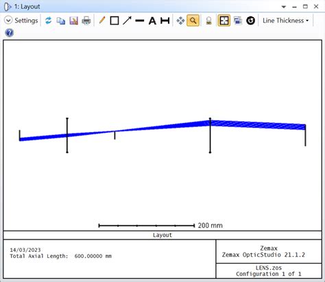 Image result for Angular Magnification