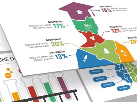 Image result for PowerPoint Presentation Topics