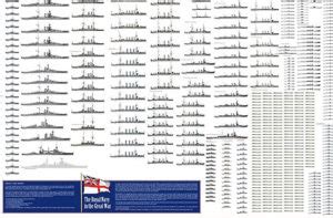 Image result for Mini-Subs WW2