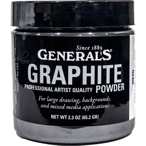 Image result for Drawing with Powdered Graphite