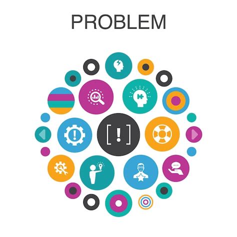 Image result for Problem Infographic PNG