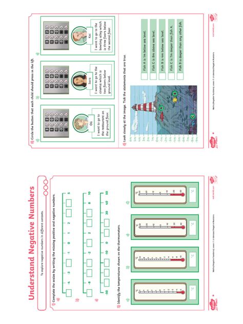 Image result for Negative Sign PDF