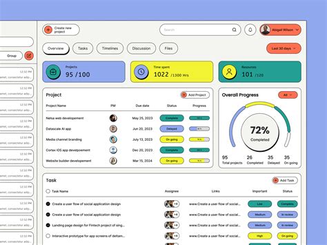 Image result for Task Manager Screen Design