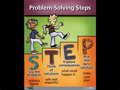 Image result for Problem Solving Movie Clips