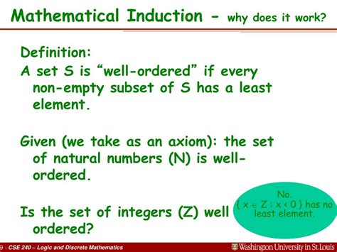 Image result for Why Induction Backwards Works Math