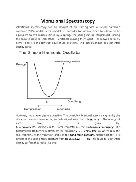 Image result for Vibrational Spectroscopy