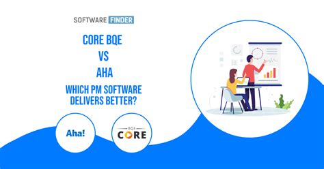 Image result for Using Bqe Core for Project Management