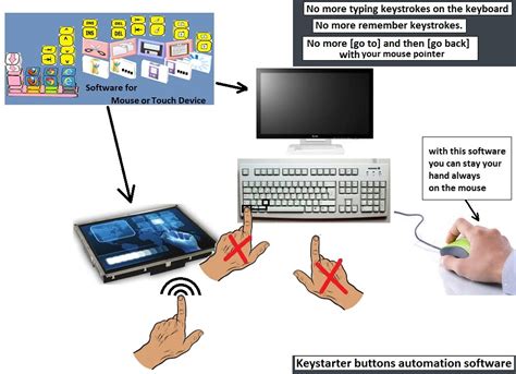 Image result for AutoHotkey Mouse Click
