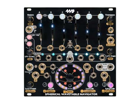 Image result for Wavetable Synthesis