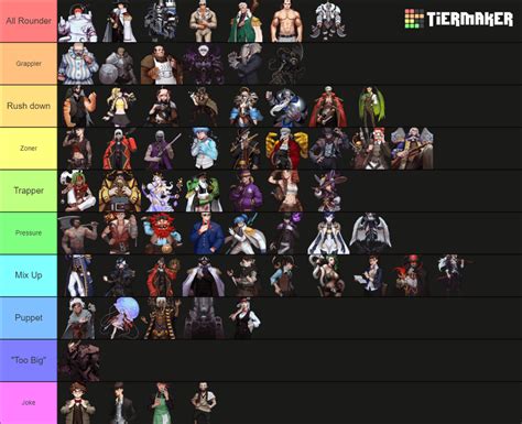 Image result for Rustage Dnd Characters