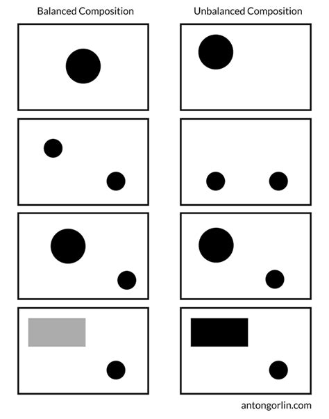 Image result for Visual Composition Examples