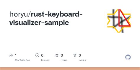 Image result for Rust Keyboard Layout