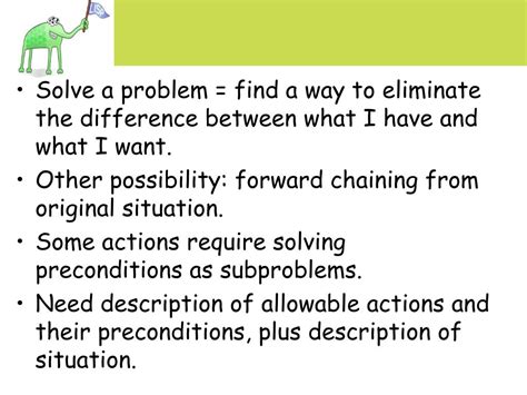 Image result for General Problem Solver History