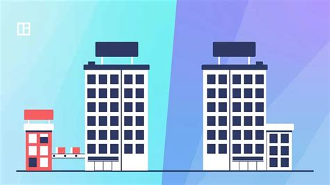 Image result for Backward Integration