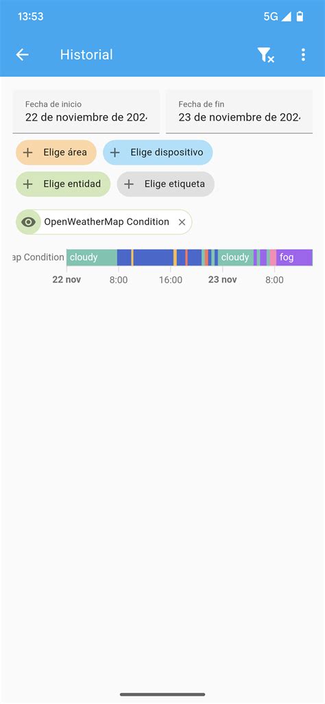 Image result for OpenWeatherMap API V3.0 Assistant