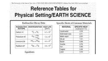 Image result for Earth Science Reference Table Rocks