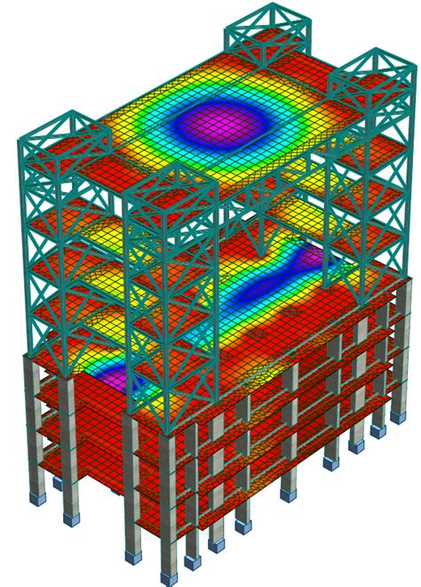 Image result for Robot Structural Analysis Cyclone