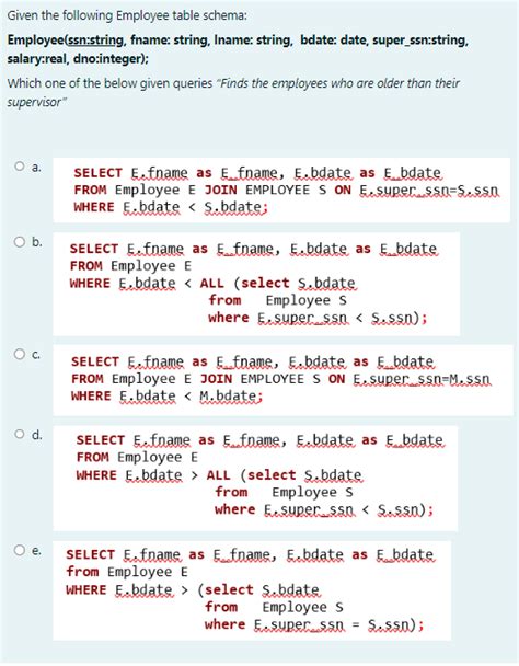 Image result for SQL Employee Table