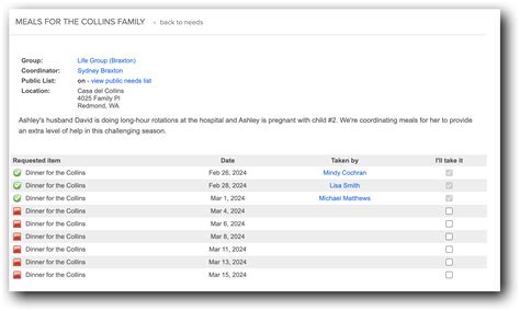 Image result for Creating Need