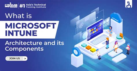 Image result for Intune Assignment Architecture