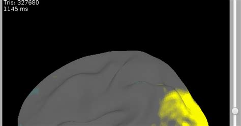 Image result for GroupLayout