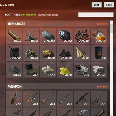 Image result for Rust Barrel Loot Table