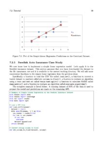 Image result for Python Machine Learning From Scratch by Daniel Ned