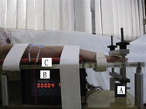 Image result for Load Absorption Unit of Dynamometer
