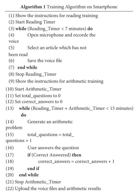 Image result for Training Needs Algorithm Immediate