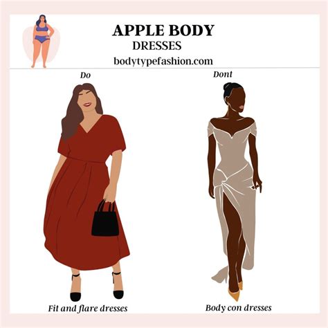 Image result for Appleminte Body Tutorial