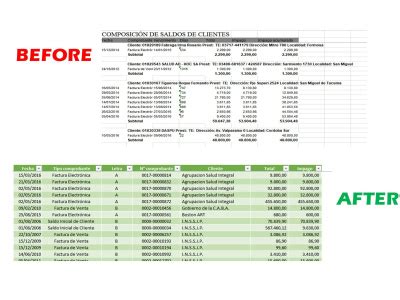 Image result for Power Query Automation