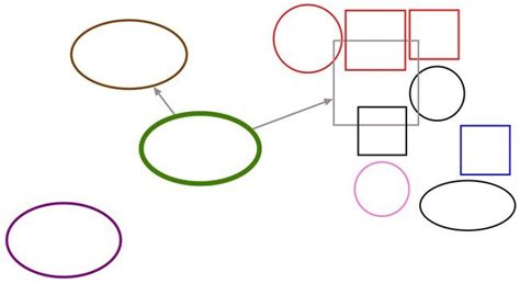 Image result for System Map