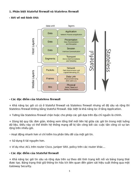 Image result for Checkpoint Packet Flow