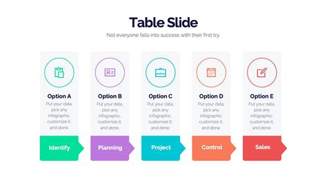 Image result for Problem Solution Infographic Examples